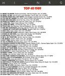 Hi-NRG Hits Of The 1980s – 80s Hi – NRG & Eurobeat
