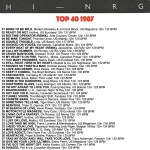 Hi-NRG Hits Of The 1980s – 80s Hi – NRG & Eurobeat